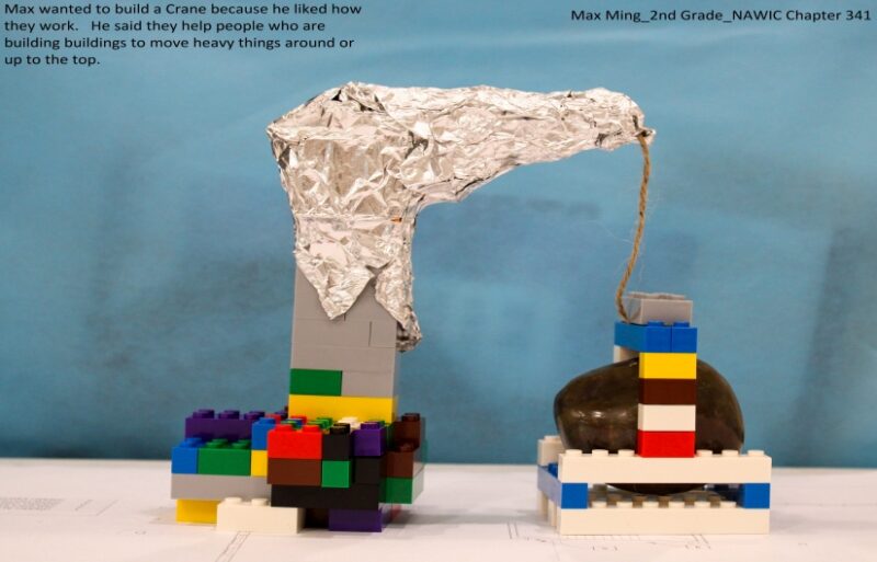 2021 – 2022 Block Kids Winners – NAWIC Education Foundation